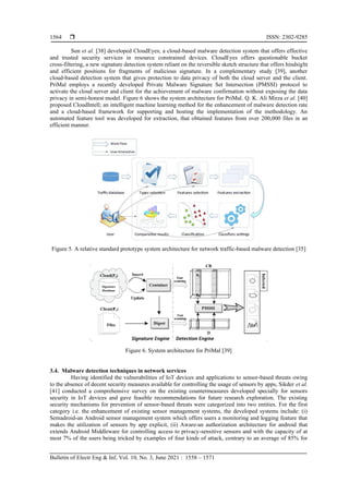 Malware threat analysis techniques and approaches for IoT applications ...