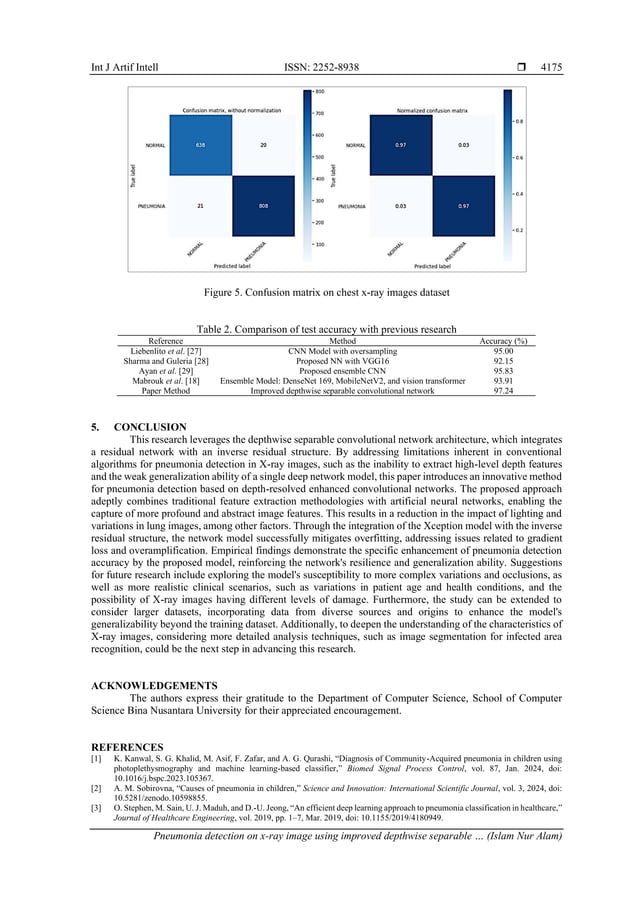 Pneumonia detection on x-ray image using improved depthwise separable ...