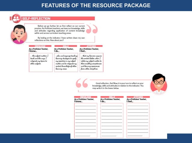 442478311-PPST-Resource-Package-edited-pptx.pptx | Professional School | Postgraduate Education