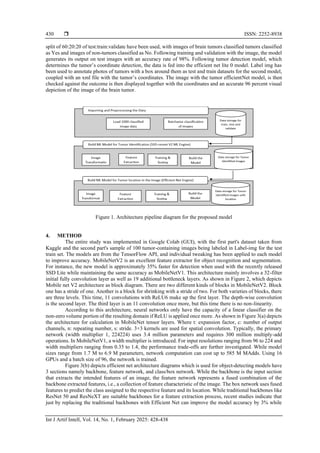 Detection of location-specific intra-cranial brain tumors | PDF