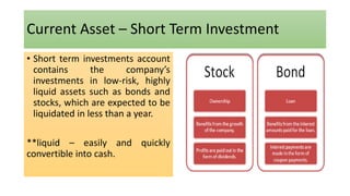 111111111111114-Types-of-Assets-pptx.pdf
