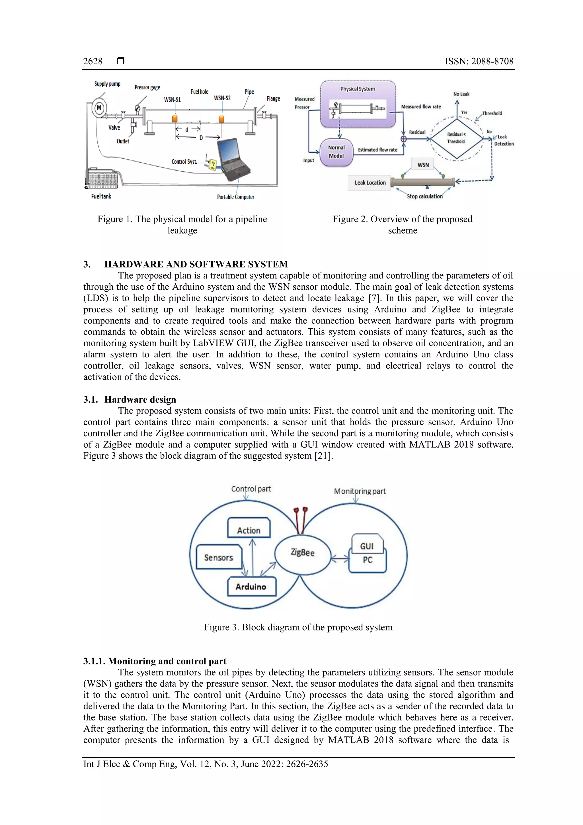 Design and implementation of an oil leakage monitoring system based on wireless network | PDF ...