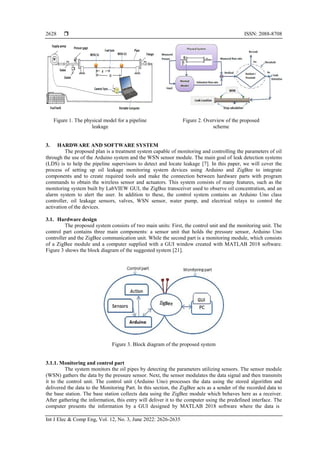 Design and implementation of an oil leakage monitoring system based on wireless network | PDF ...