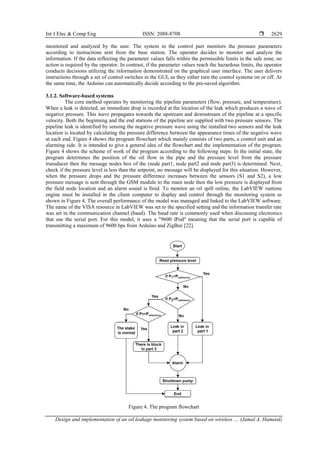 Design and implementation of an oil leakage monitoring system based on ...