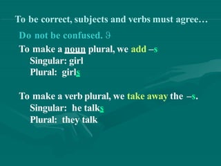 442566754-SUBJECT-VERB-AGREEMENT-PPT-pptx.pptx