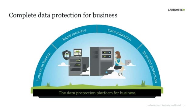 Webinar: Is It Time to Upgrade Your Endpoint Data Strategy? | PPT