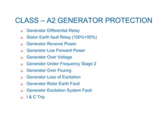 442639191-Generator-Protection-ppt.ppt