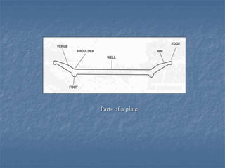 442671389-Chapter-2-Food-and-Beverage-Layout-and-Equipment-ppt.ppt