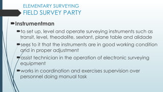 442695204-01-Introduction-to-surveying-ppt.ppt