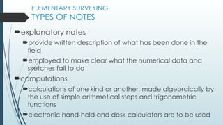 442695204-01-Introduction-to-surveying-ppt.ppt