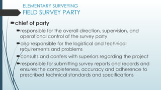 442695204-01-Introduction-to-surveying-ppt.ppt