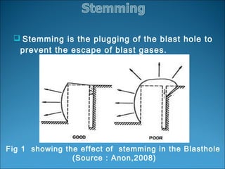 Wotorchi slide original | PPT