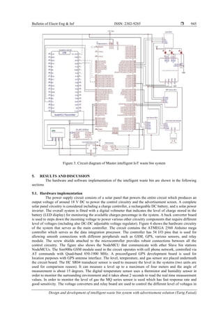Design and development of intelligent waste bin system with ...