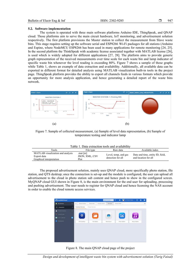 Design and development of intelligent waste bin system with ...