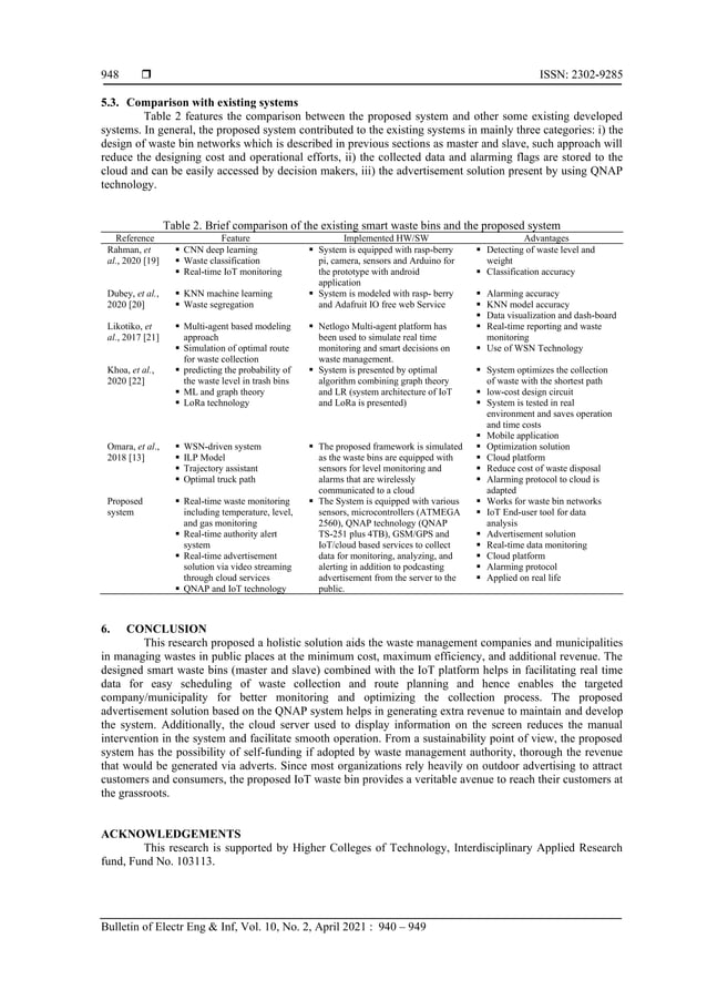 Design and development of intelligent waste bin system with ...