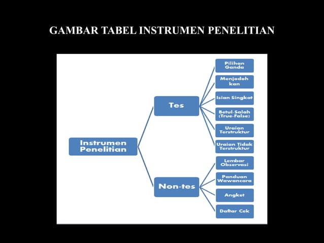 442779620-KELOMPOK-5-PPT-INSTRUMEN-pptx.pptx