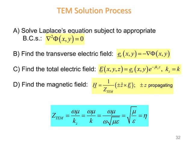 Slide Of Computer Networks Introduction To Computer Networks Ppt 4793