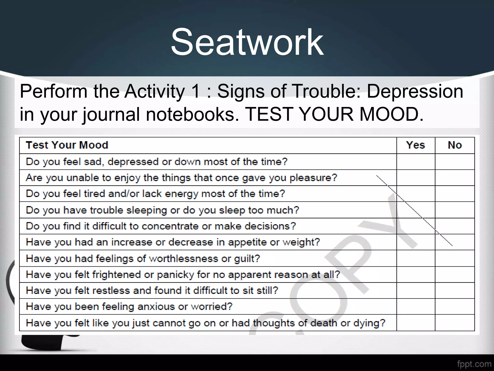 442891876-Personal-Development-Module-7-ppt.ppt