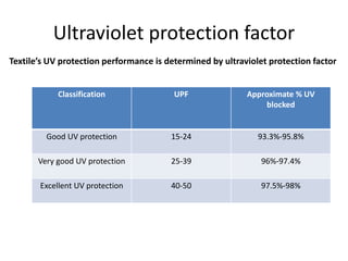 Anti UV treatment of textiles | PPT