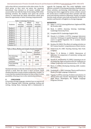 The Effect of Listening Activities on Students' Listening Comprehension ...