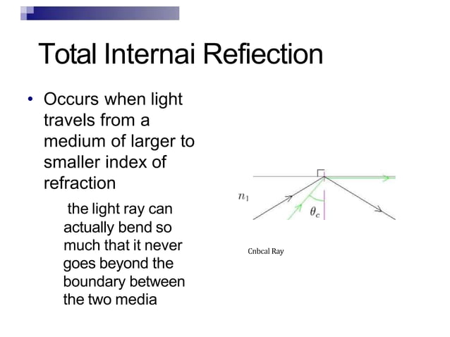 properties of light | PPT | Free Download