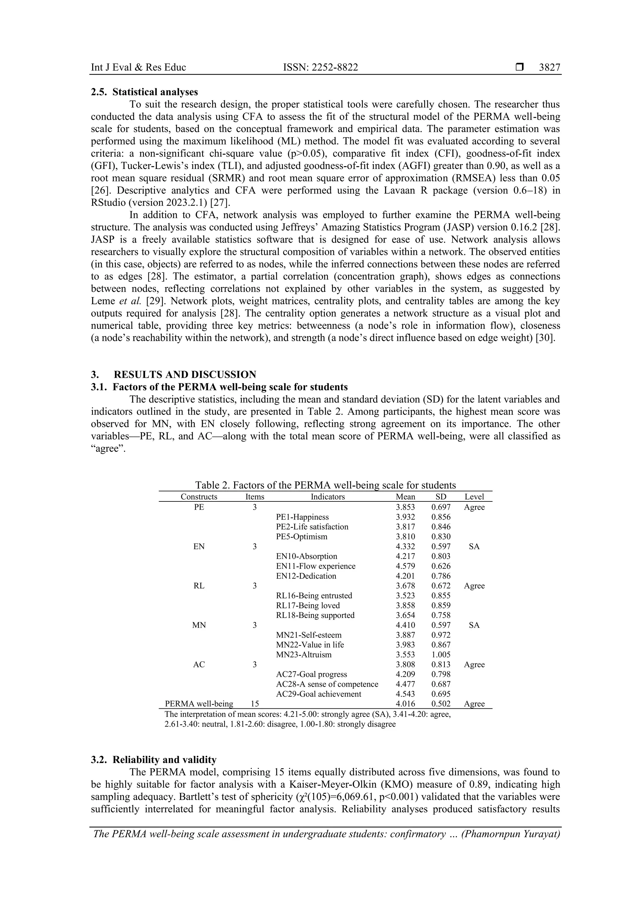 The PERMA well-being scale assessment in undergraduate students ...