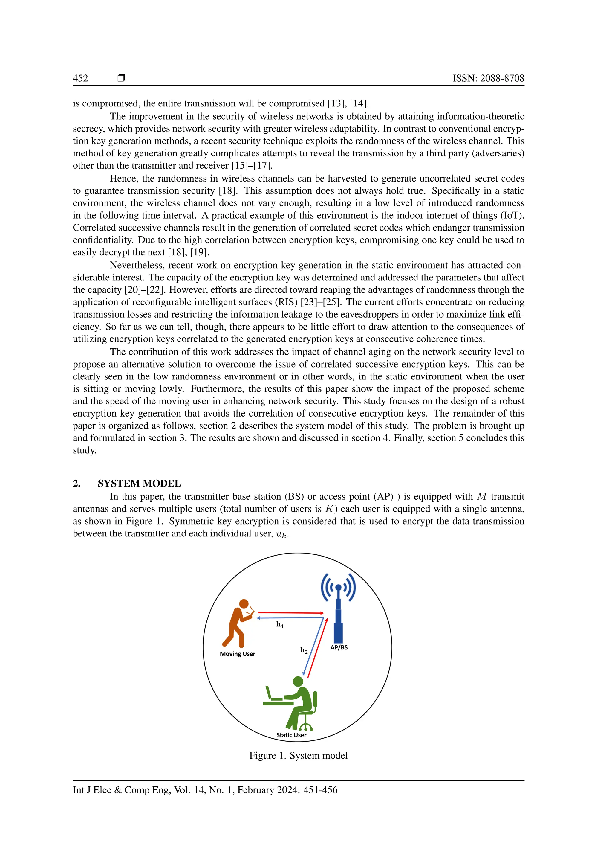 Wireless channel-based ciphering key generation: effect of aging and treatment | PDF ...