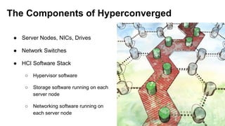 Webinar: How to Put an End to Hyperconverged Silos | PPT