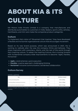 44343_KIA_Original.pdf