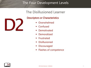 22-Situational Leadership Tab-Situational Leadership II - deck v4 10.28 ...