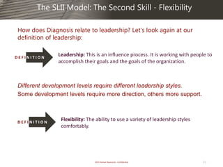 22-Situational Leadership Tab-Situational Leadership II - deck v4 10.28 ...
