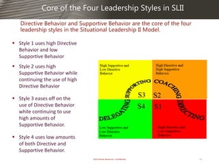 22-Situational Leadership Tab-Situational Leadership II - deck v4 10.28 ...