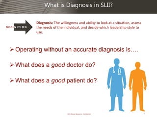 22-Situational Leadership Tab-Situational Leadership II - deck v4 10.28 ...