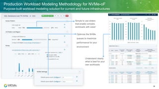 Webinar: Does Your Data Center Need NVMe? | PPT