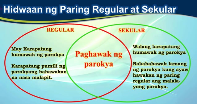 Aralin-9-Ang-mga-Prayle-at-ang-Patronato-Real-pptx.pptx