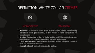 What are White Collar Crimes and its types.pptx