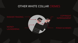 What are White Collar Crimes and its types.pptx