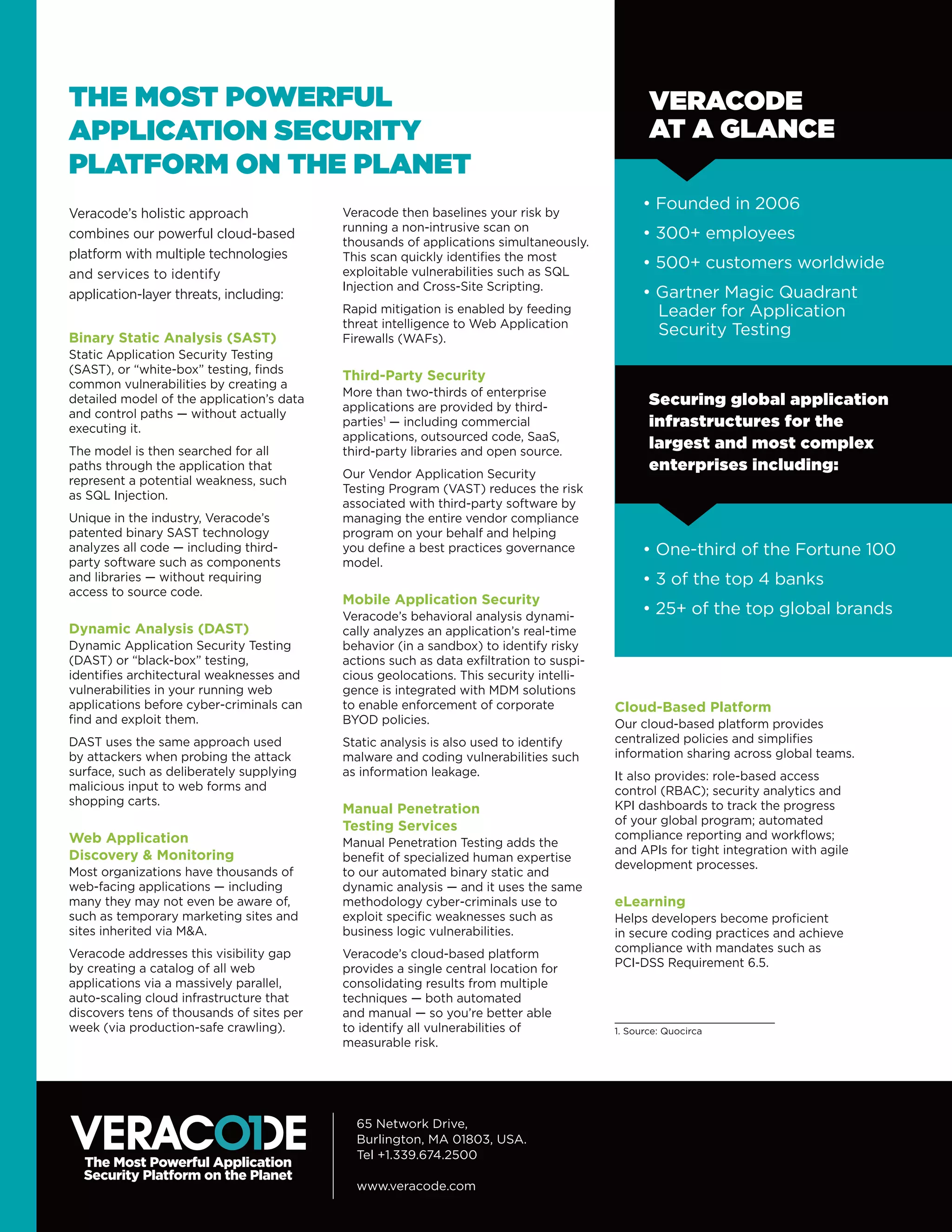 Veracode - Overview | PDF