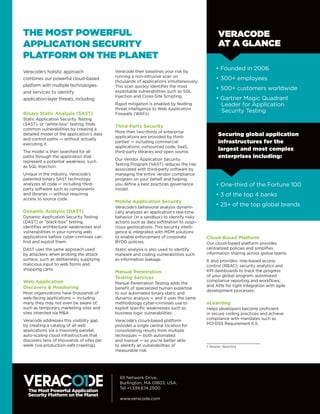 Veracode - Overview | PDF