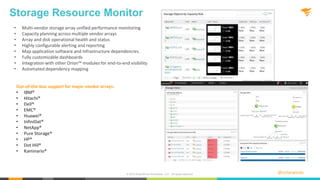 Webinar: 3 Steps to be a Storage Superhero - How to Slash Storage Costs ...