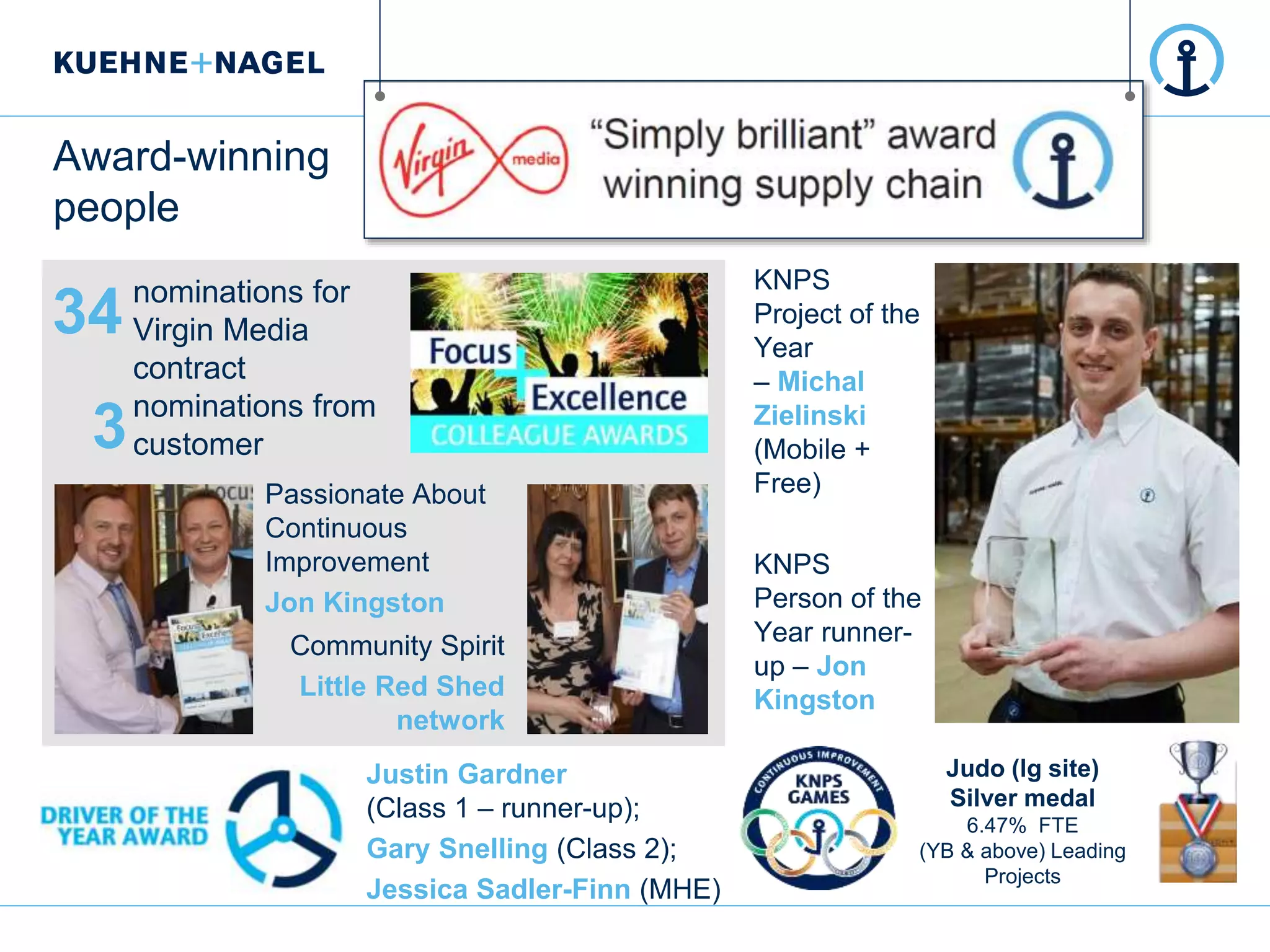 Simply Brilliant Award Winning Supply Chain! | PPTX