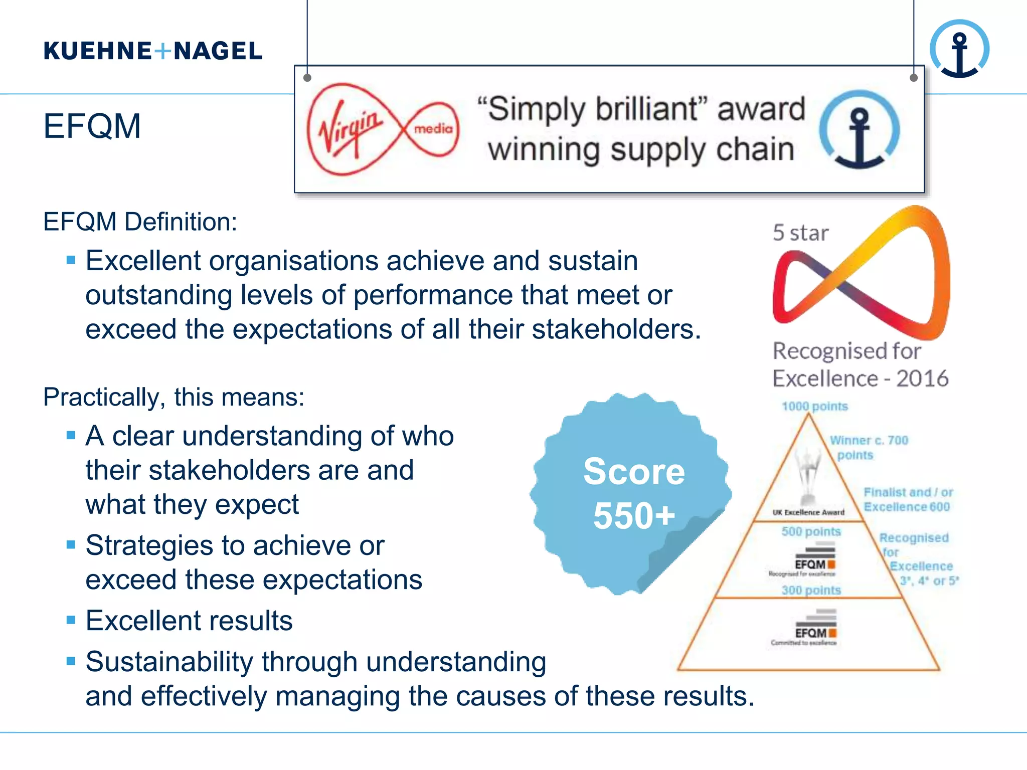 Simply Brilliant Award Winning Supply Chain! | PPTX