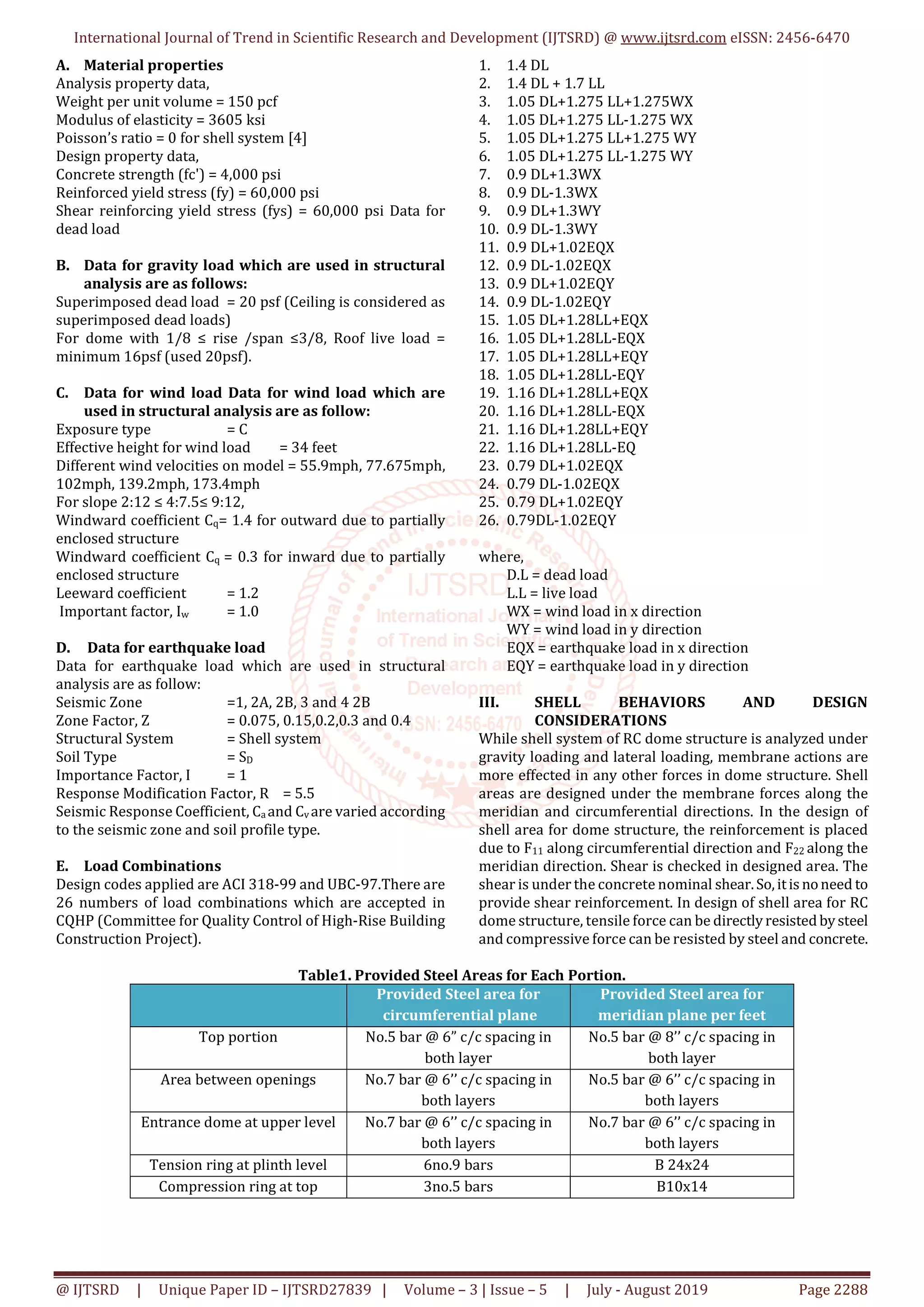 Structural Behaviors of Reinforced Concrete Dome with Shell System under Various Loading ...
