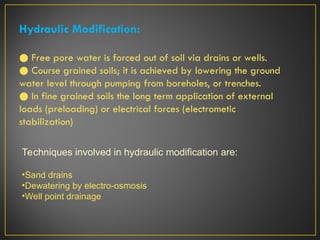 Ground-Improvement-Techniques-ME-3rd-Sem-PPT-File.ppt