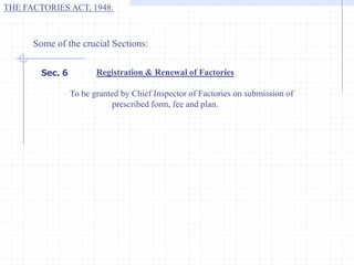 factories act | PPT