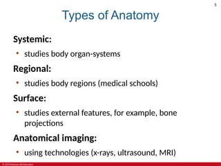 0098444187825-ch01-lecture-ppt-a1-1.pptx