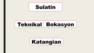 444435018-Teknikal-bokasyonal-na-sulatin.pptx