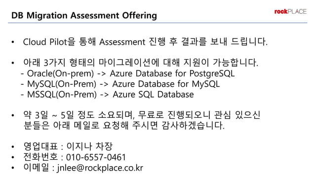 Sql Server To Azure Sql Database Migration Ppt 5763