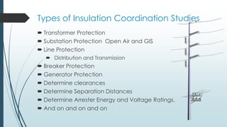 444455005-Insulation-Coordination-Fundamentals-pptx.pdf
