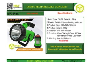 Spotlight Light | PPT